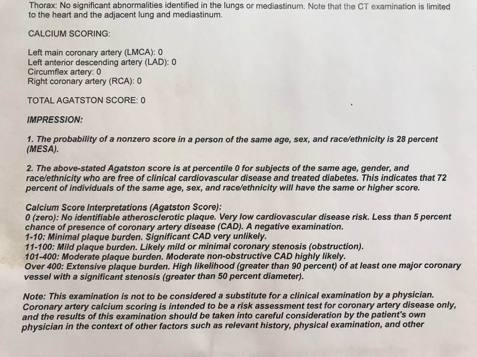 CAC Test – Happy. Healthy. Heathen.